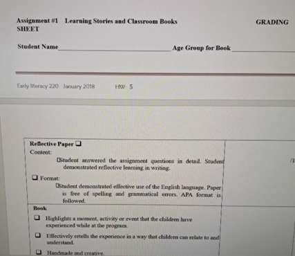 Solved Assignment #1 ﻿Learning Stories and Classroom | Chegg.com