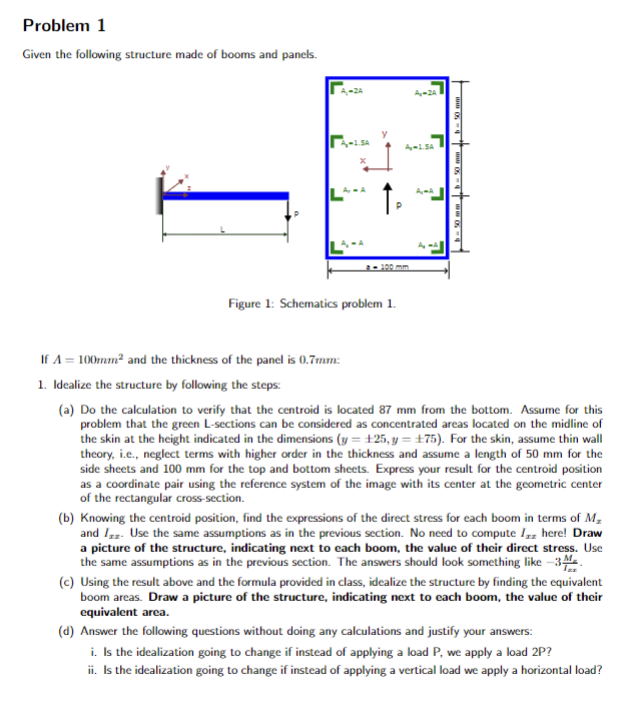 Problem 1Given the following structure made of booms | Chegg.com