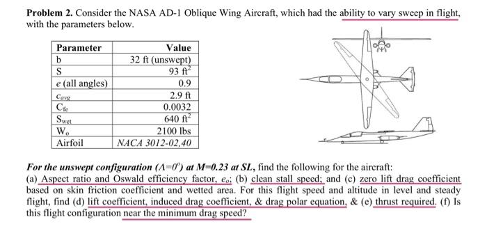 Problem 2. Consider the NASA AD-1 Oblique Wing | Chegg.com