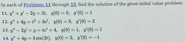 Solved Find the solution of the given initial value problem. | Chegg.com