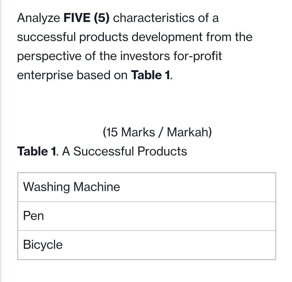 Solved Analyze FIVE (5) characteristics of a successful | Chegg.com