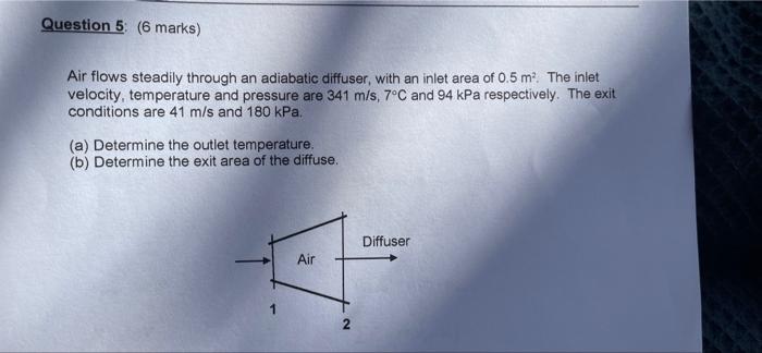 Solved Question 5: (6 marks) Air flows steadily through an | Chegg.com