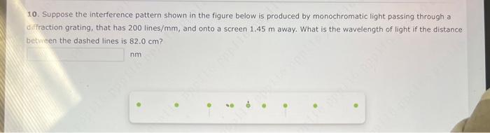 Solved Suppose the interference pattern shown in the figure | Chegg.com