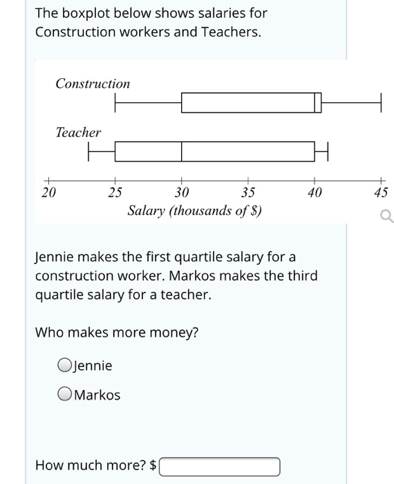 Solved 1.The boxplot below shows salaries for Actuaries and | Chegg.com