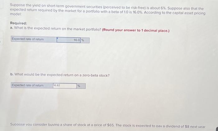 Solved Suppose the yield on short-term government securities | Chegg.com