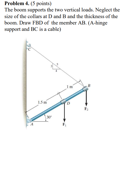 Solved Problem 4. (5 ﻿points)The boom supports the two | Chegg.com