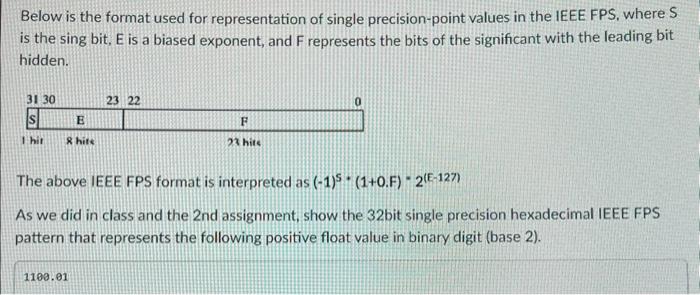 Solved Below is the format used for representation of single | Chegg.com