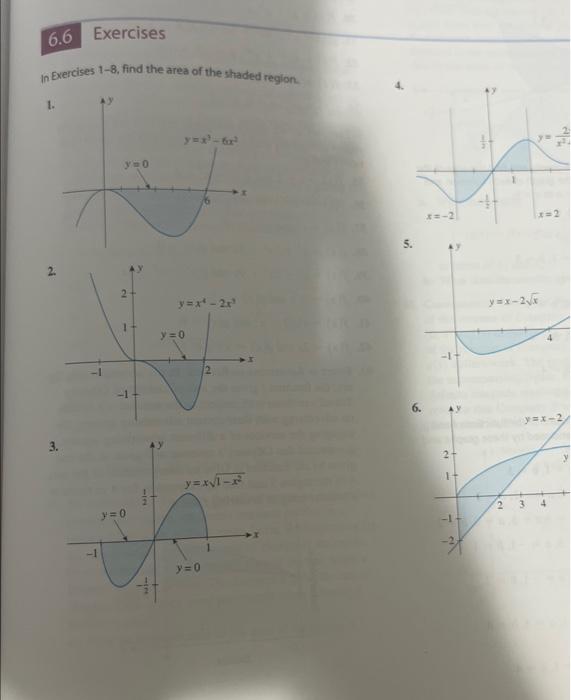 Solved in Exercises 1-8, find the area of the shaded region. | Chegg.com