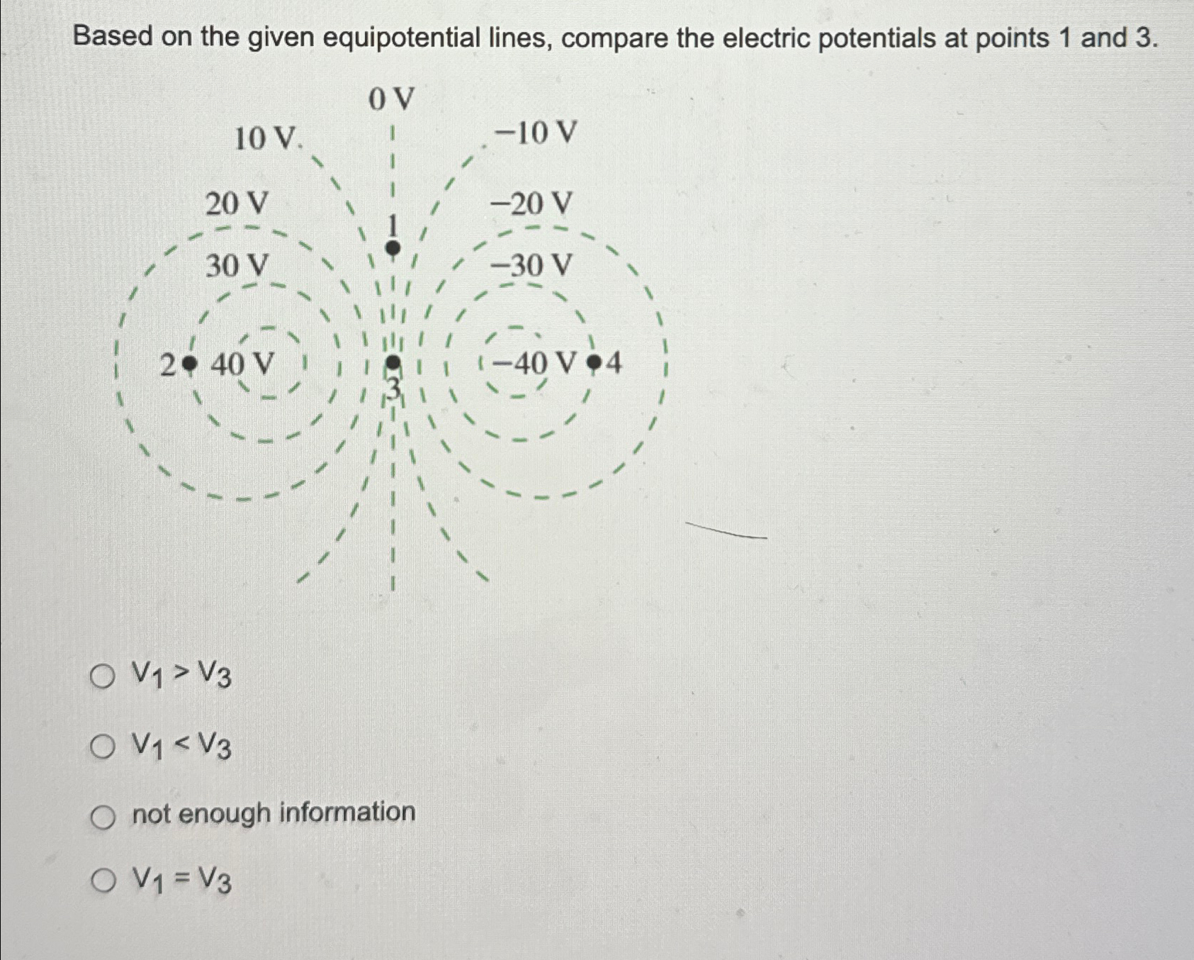 Solved Based on the given equipotential lines, compare the | Chegg.com