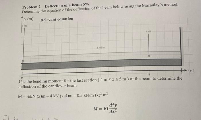 Solved Problem 2 Deflection of a beam 5% Determine the | Chegg.com