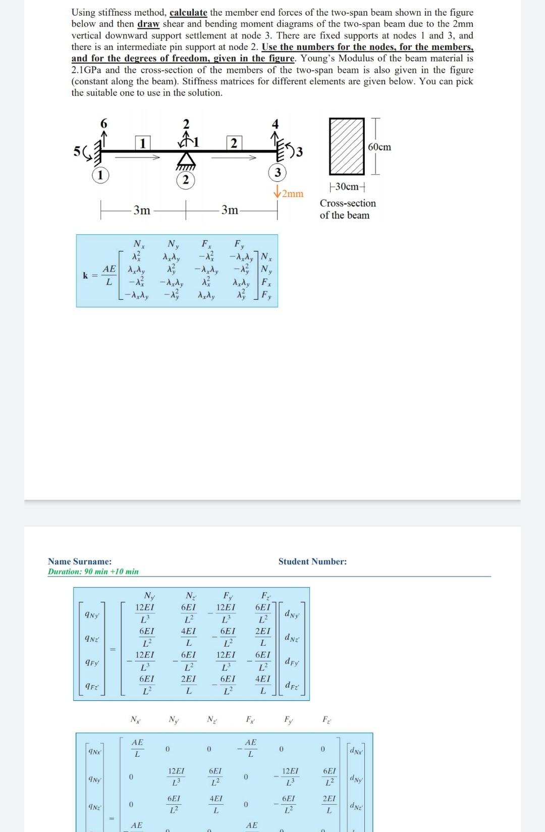 Solved Using stiffness method, calculate the member end | Chegg.com