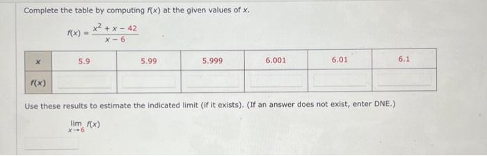 Solved Complete the table by computing f(x) at the given | Chegg.com