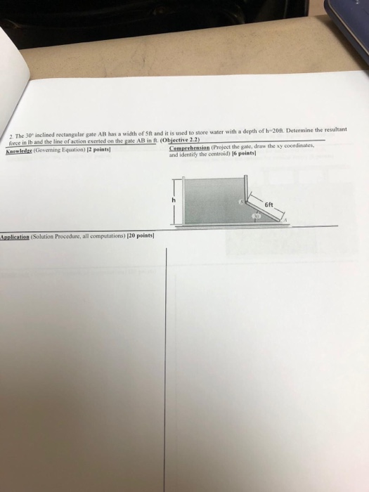 Solved 2. The 30 inclined rectangular gate AB has a width of | Chegg.com