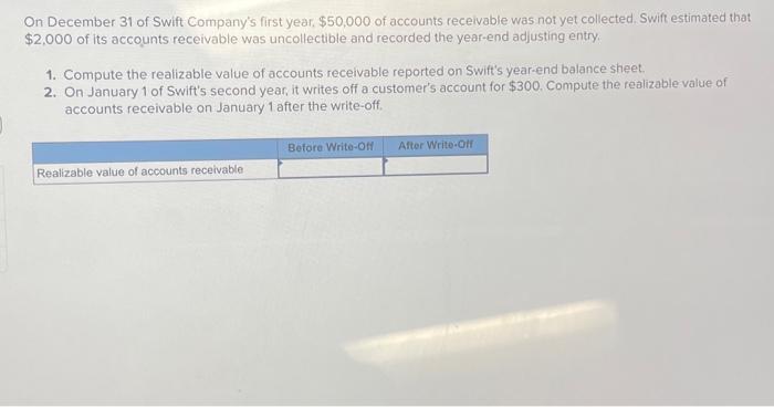 Solved On December 31 of Swift Company's first year, $50,000 | Chegg.com