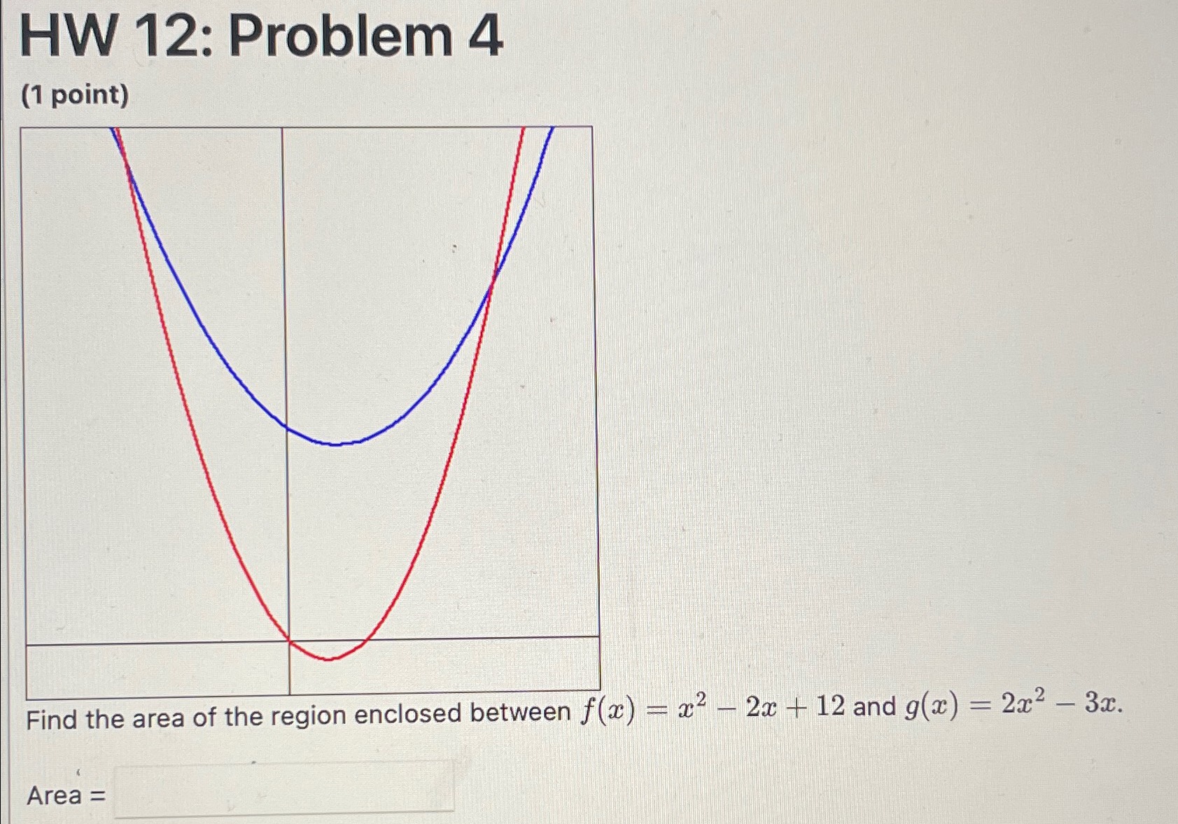 HW 12: Problem 4(1 ﻿point)Find the area of the region | Chegg.com