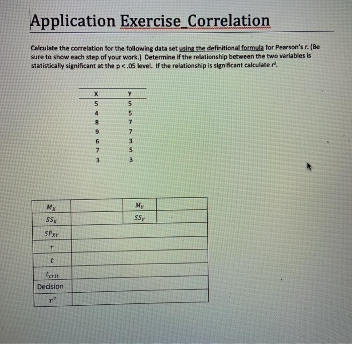 Solved Application Exercise_Correlation Calculate the | Chegg.com
