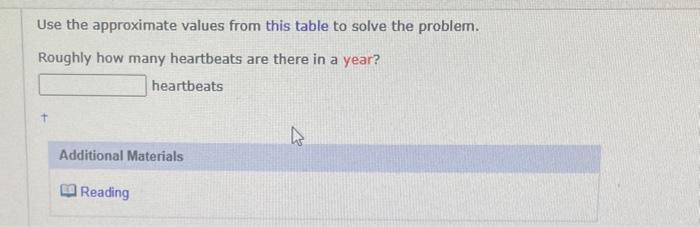 Solved Use the approximate values from this table to solve | Chegg.com