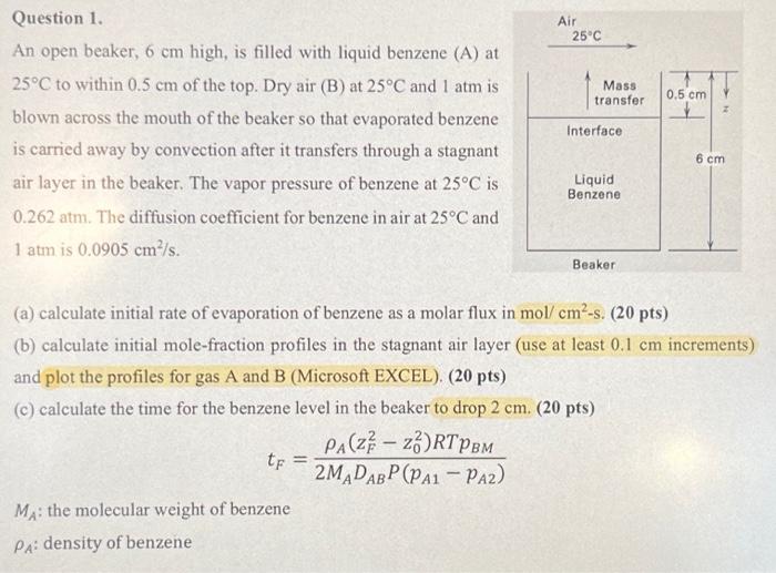 Solved Question 1. An open beaker, 6 cm high, is filled with | Chegg.com