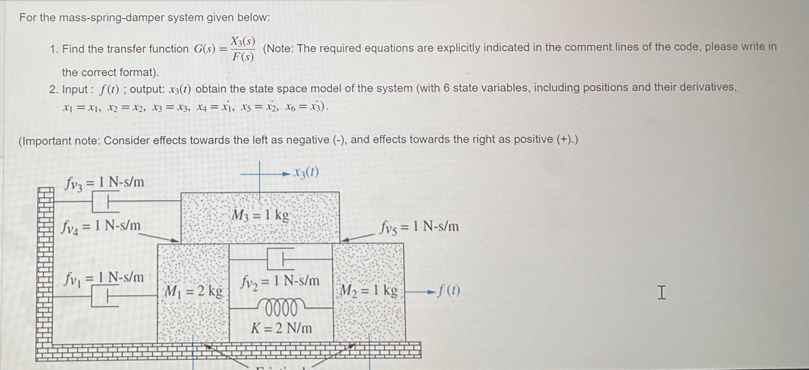 Solved For the mass-spring-damper system given below:Find | Chegg.com