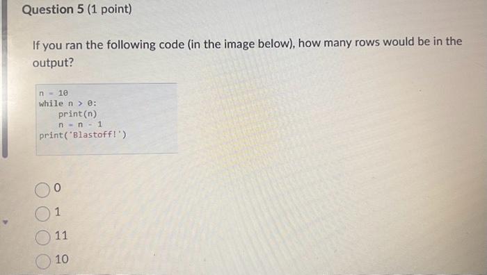 Solved If you typed the code in the image below, what do you | Chegg.com