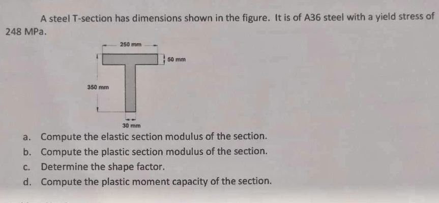 Solved A steel T-section has dimensions shown in the figure. | Chegg.com