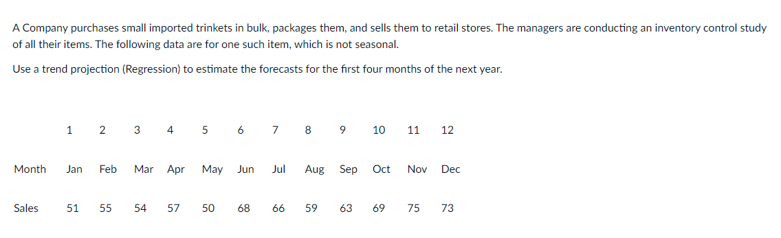 Solved A Company purchases small imported trinkets in bulk, | Chegg.com