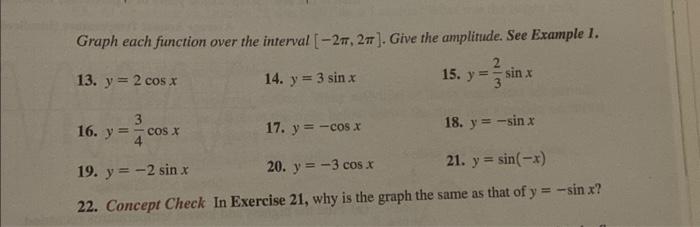 Solved Graph each function over the interval [−2π,2π]. Give | Chegg.com