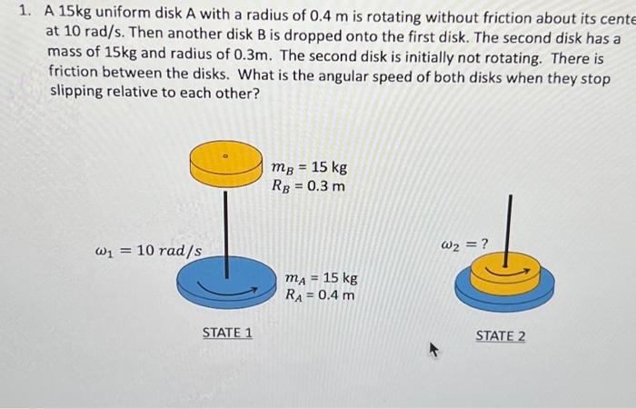 Solved 1. A 15 kg uniform disk A with a radius of 0.4 m is | Chegg.com