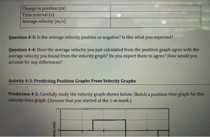 Solved 4 1 Predicting Velocity Graphs From Position Graphs 6521