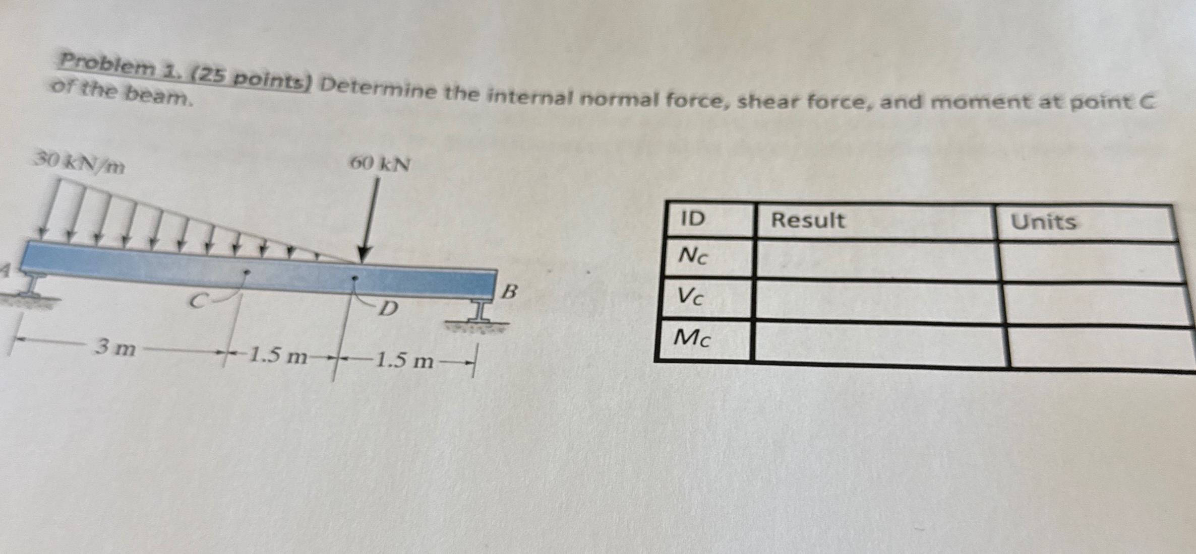 [solved] Problem 1 25 Points Determine The Internal Nor