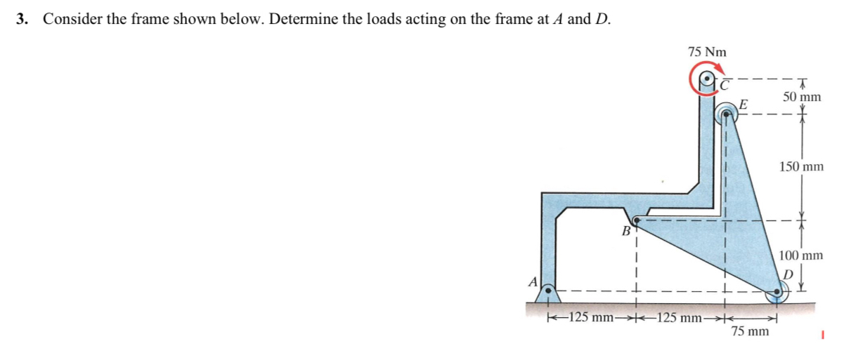 Solved Consider the frame shown below. Determine the loads | Chegg.com