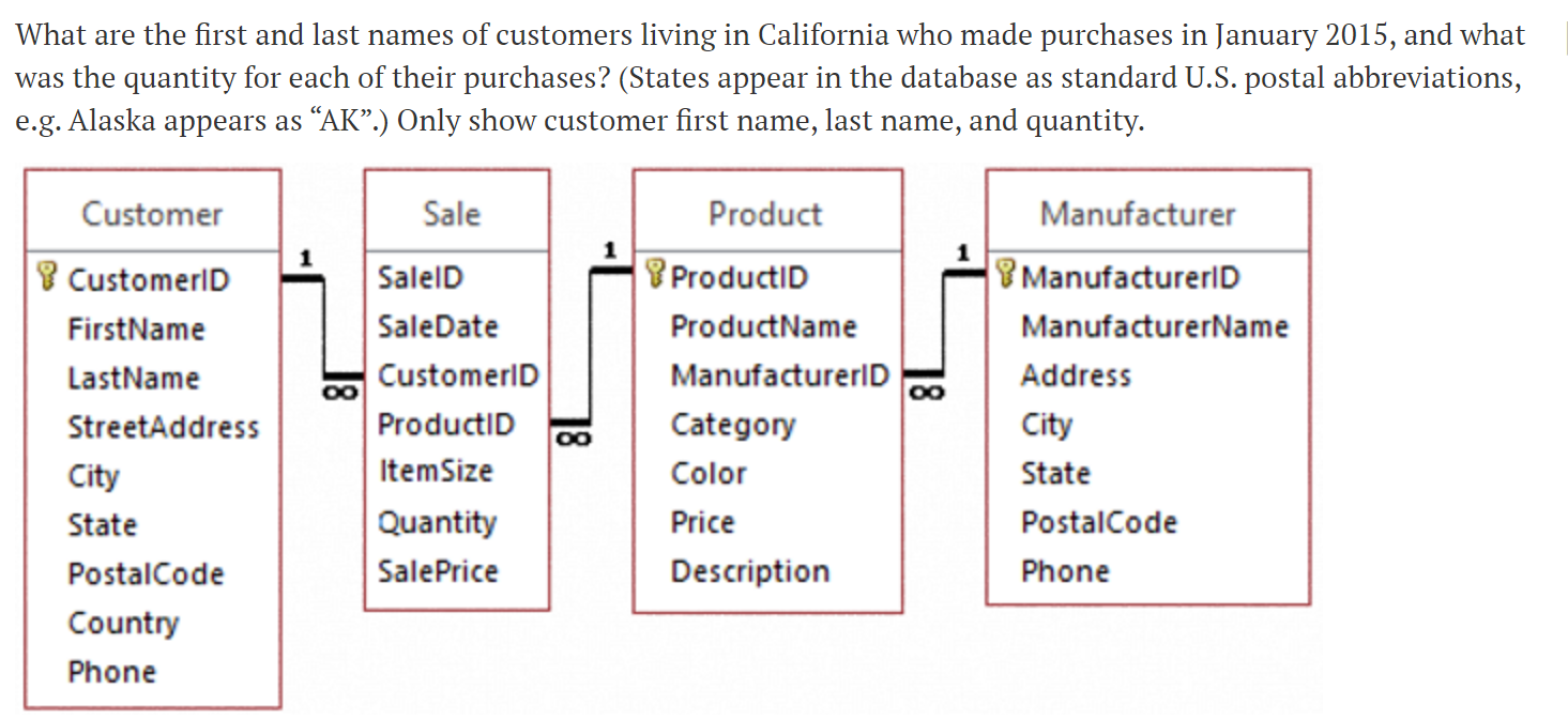 Solved SQL functions What are the first and last names of | Chegg.com