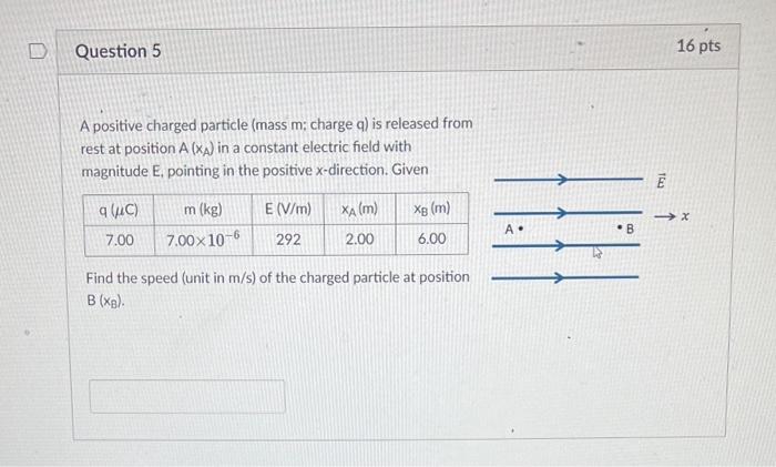 Solved A positive charged particle (mass m; charge q ) is | Chegg.com
