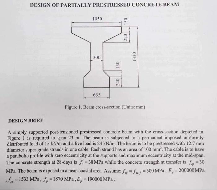 Solved DESIGN OF PARTIALLY PRESTRESSED CONCRETE BEAM Figure | Chegg.com