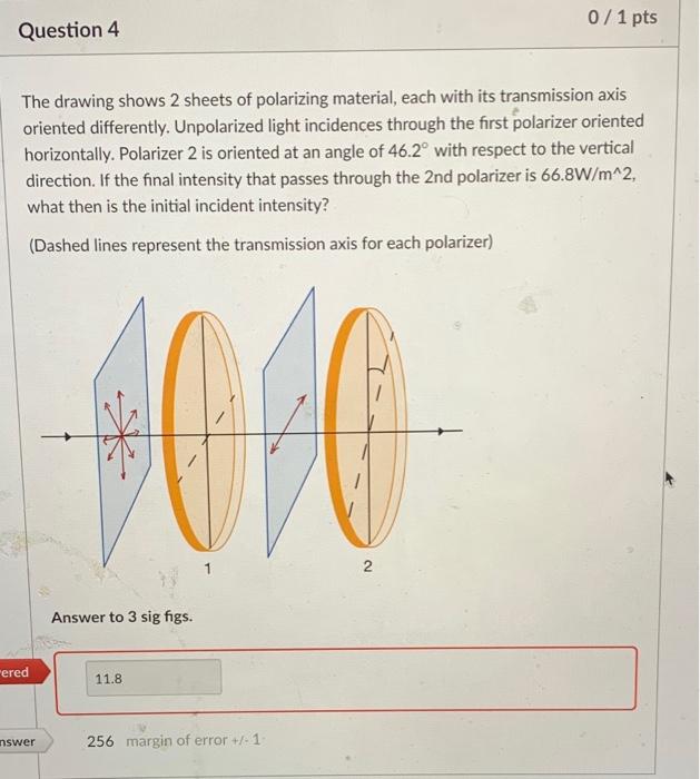 Solved The drawing shows 2 sheets of polarizing material, | Chegg.com