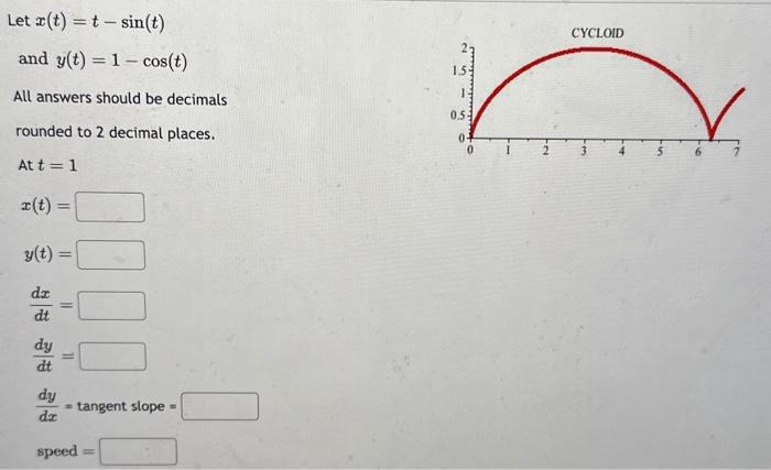 Solved Let x(t)=t−sin(t) and y(t)=1−cos(t) All answers | Chegg.com