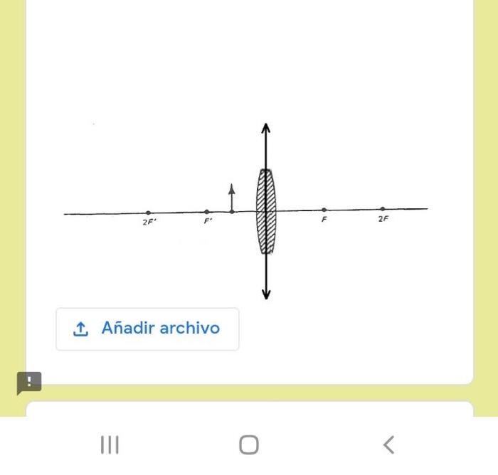 Solved Case 6: Object located between the focus and the | Chegg.com
