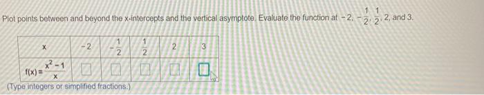 Solved 11 Plot points between and beyond the x-intercepts | Chegg.com