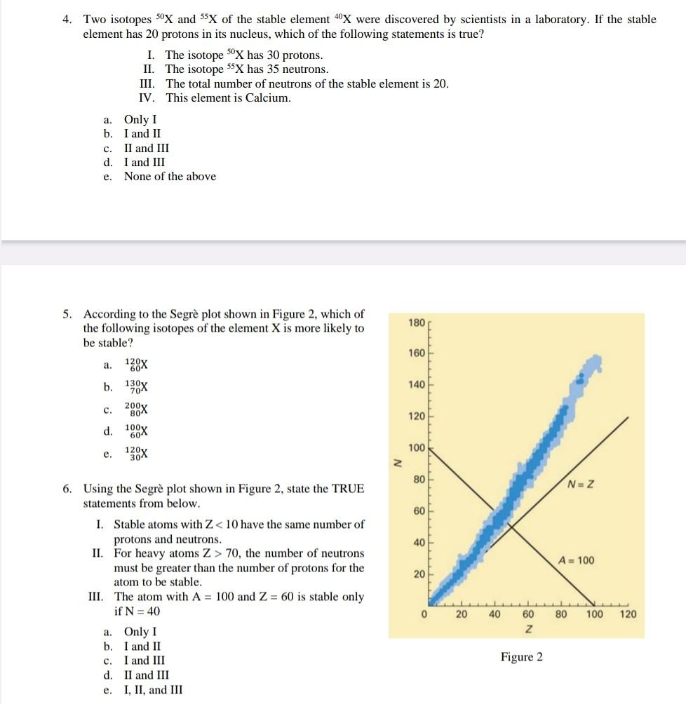 Solved 4. Two isotopes 50X and 55X of the stable element 40X | Chegg.com