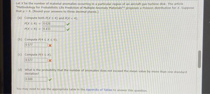 Solved Let X be the number of material anomalies occurring | Chegg.com