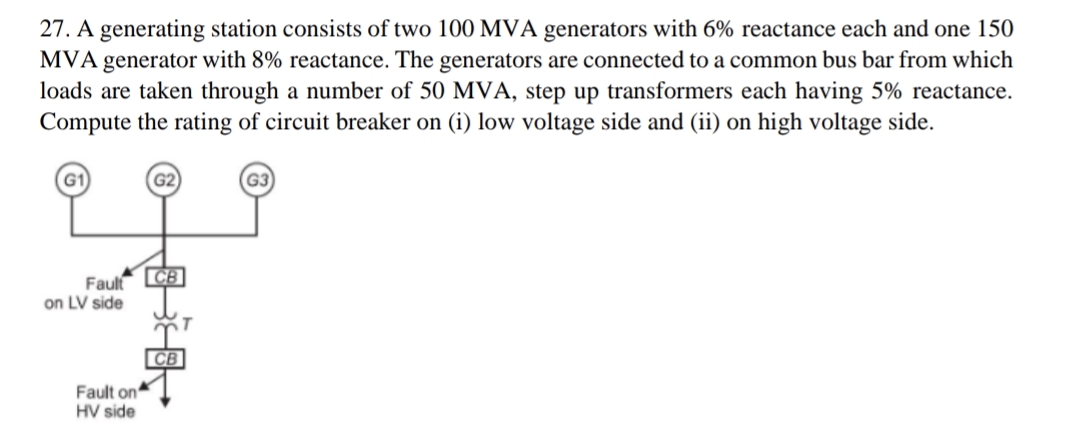 Solved A generating station consists of two 100 ﻿MVA | Chegg.com