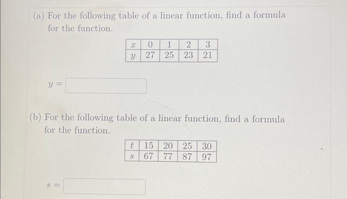 Solved For the following tables of a linear function, find a | Chegg.com