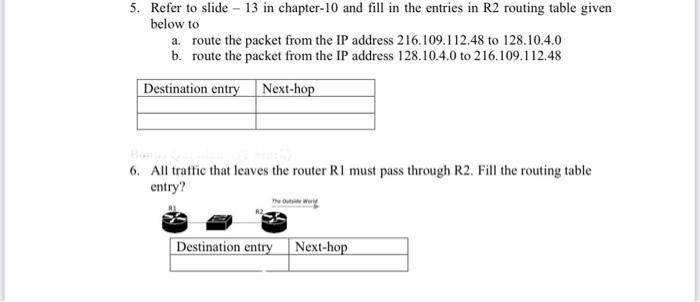 Solved R1: Routing Table IP Routing for R1 Target Net | Chegg.com