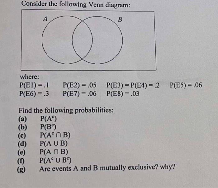 Solved Consider the following Venn diagram: D A where: P(E1) | Chegg.com