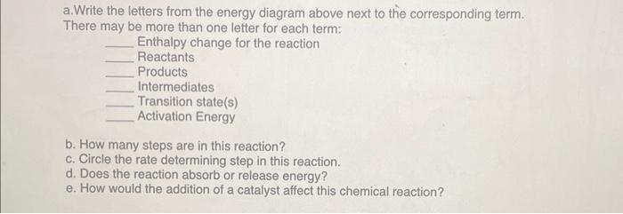 Solved a. Write the letters from the energy diagram above | Chegg.com