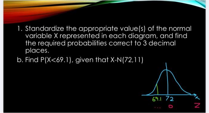 Solved 1. Standardize the appropriate value(s) of the normal | Chegg.com