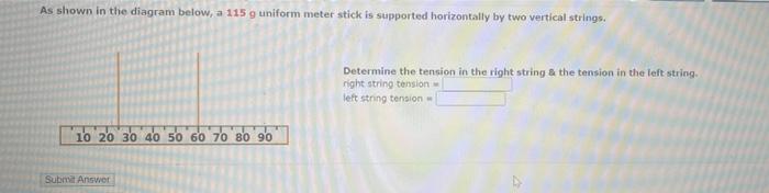 Solved As shown in the diagram below, a 115 g uniform meter | Chegg.com