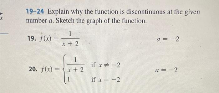 Solved 19-24 Explain why the function is discontinuous at | Chegg.com