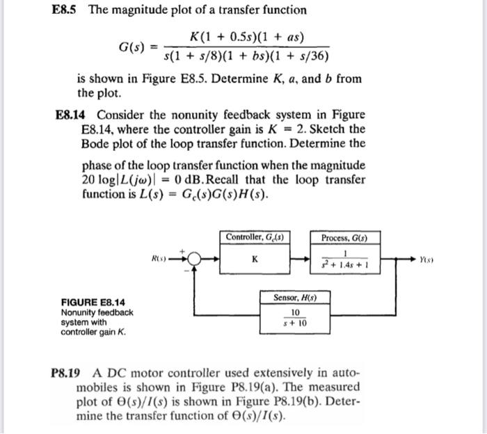 Solved E8.5 The magnitude plot of a transfer function | Chegg.com