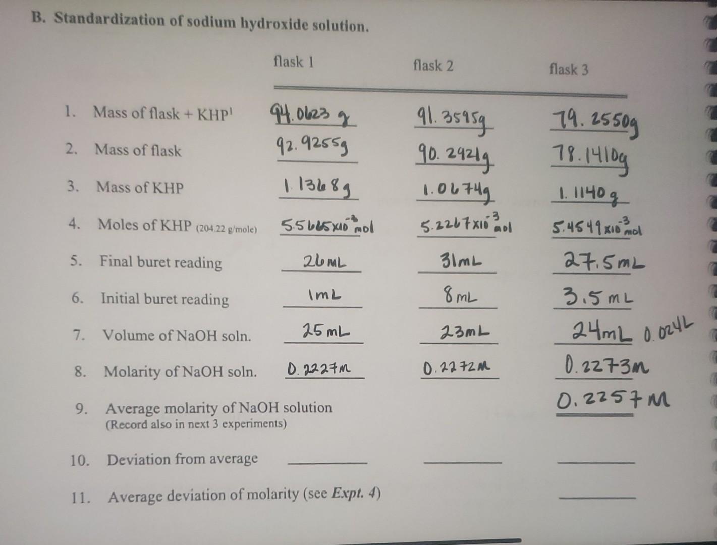 Solved B. Standardization of sodium hydroxide solution. | Chegg.com